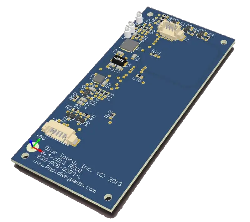 How It Works | Product Development Process