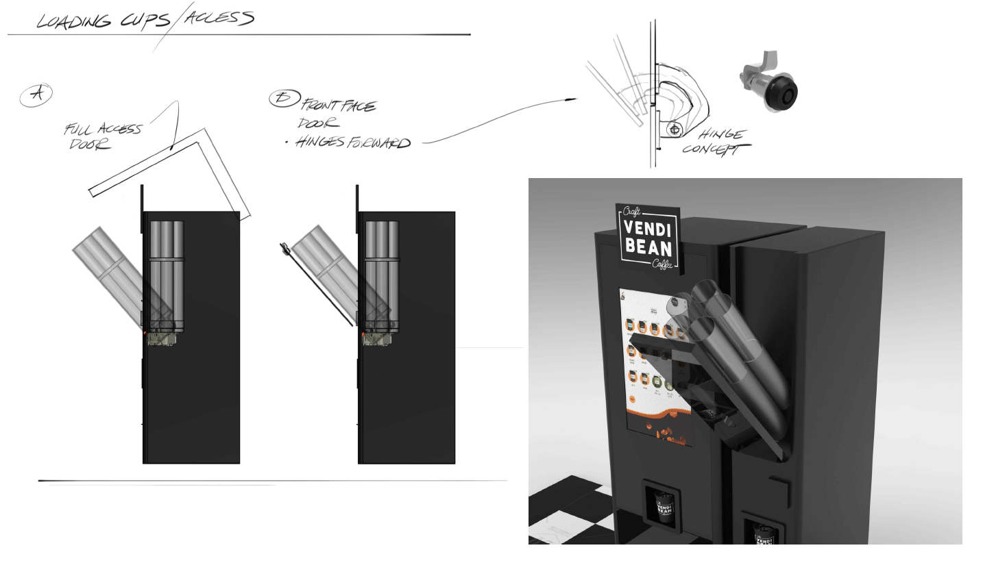 How Its Made - Smart Vending Machines
